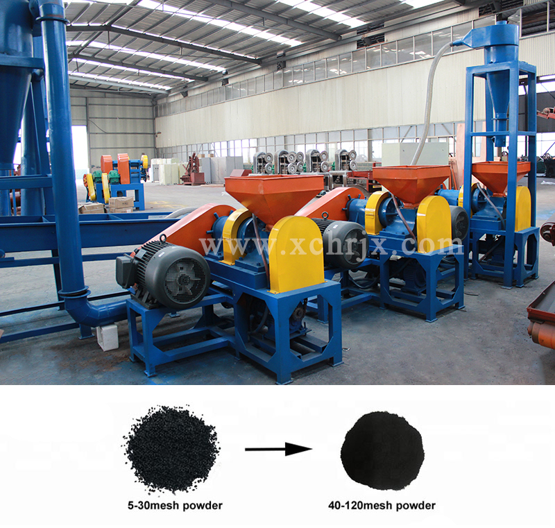 - Buy Product on Xuchang Huarui Machinery Co.,Ltd.